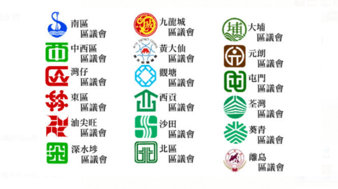 民選區議員冀區議會保留較多直選席位｜本地｜商業電台 881903