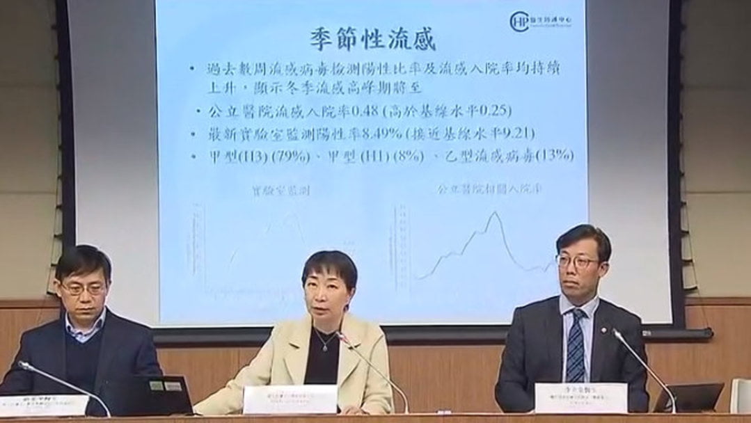 衞生防護中心：最快下周踏入季節性流感高峰期｜本地｜商業電台 881903