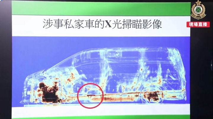 跨境私家車涉經港珠澳大橋走私1千萬元黃金條 司機被捕｜本地｜商業電台 881903