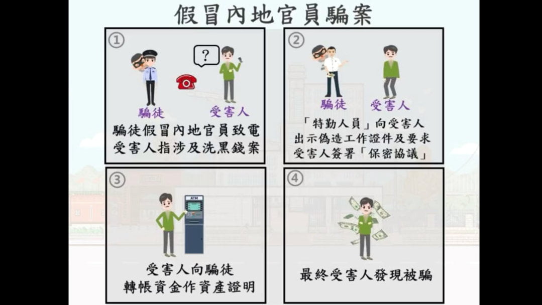 警拘逾300人涉詐騙及洗黑錢 涉損失金額3.7億｜本地｜商業電台 881903