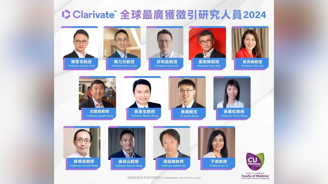 中大15位學者獲選為「今年最廣獲徵引研究人員」｜本地｜商業電台 881903