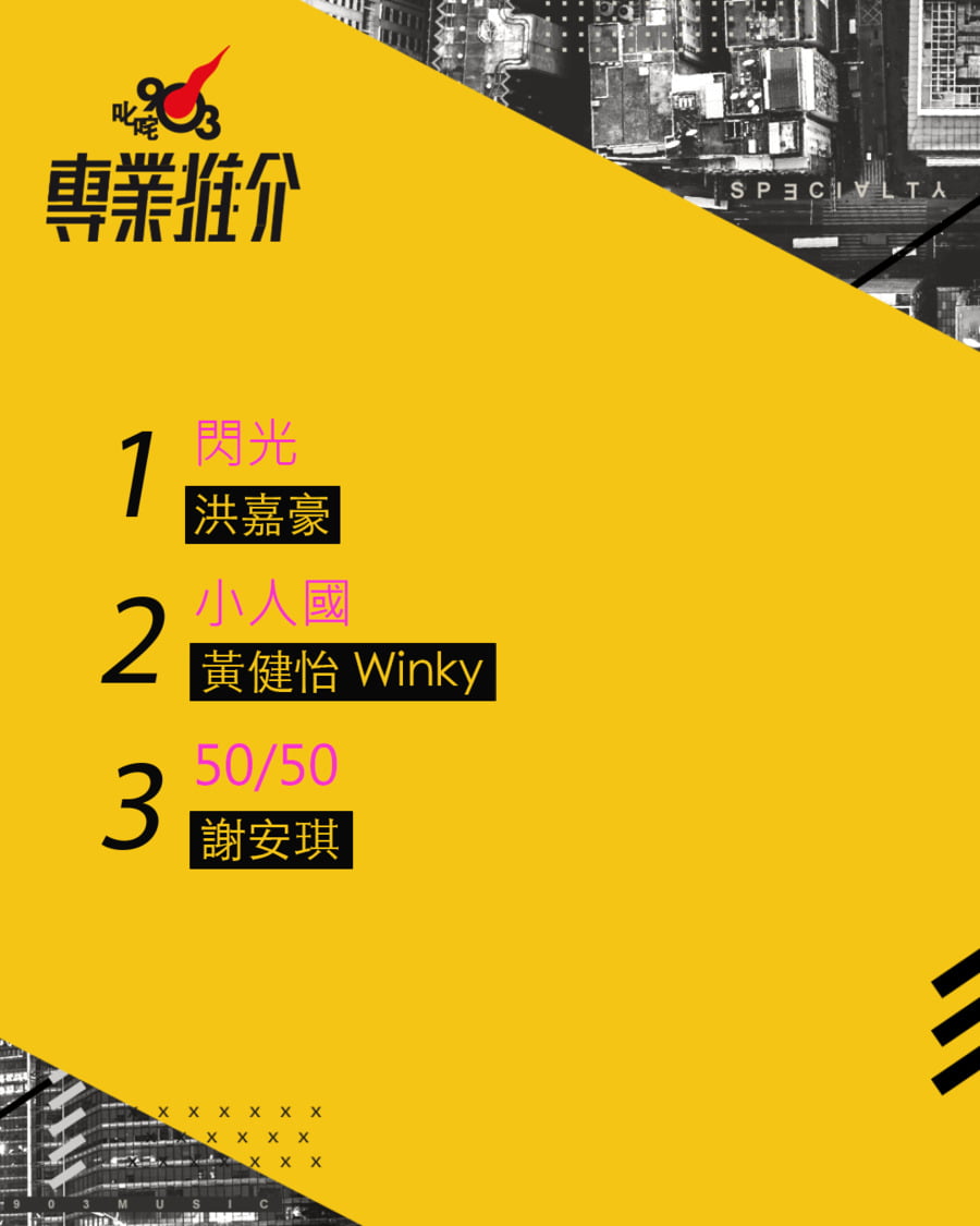 903專業推介 2025年 第二十一周｜903專業推介｜my903.com
