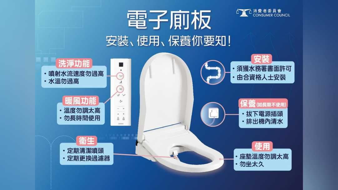 消委會：電子廁板需由合資格人士安裝｜本地｜商業電台 881903
